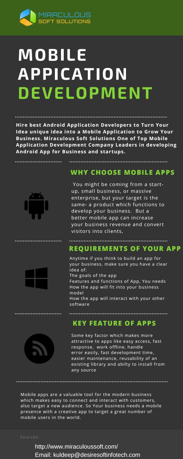 Best Mobile App Development Company in New York by miraculoussoft - Issuu