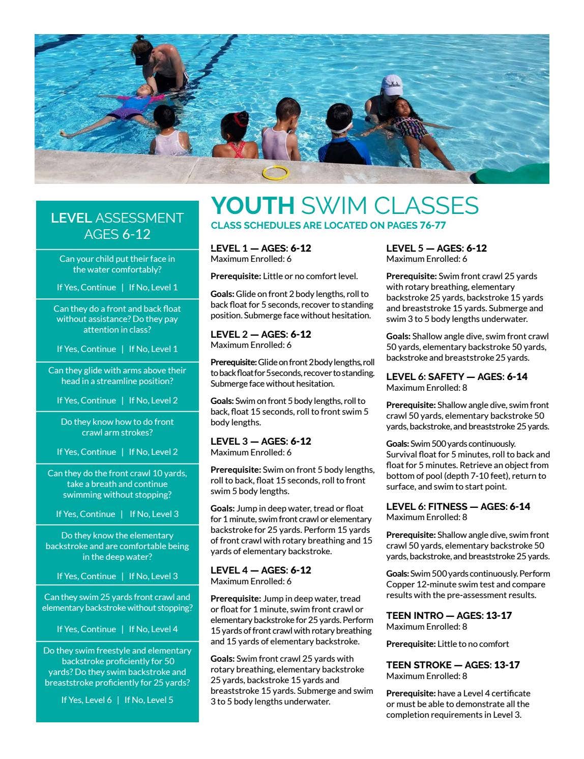 Summer 2018 - Naturally Fun Magazine by Arlington Parks and Recreation ...