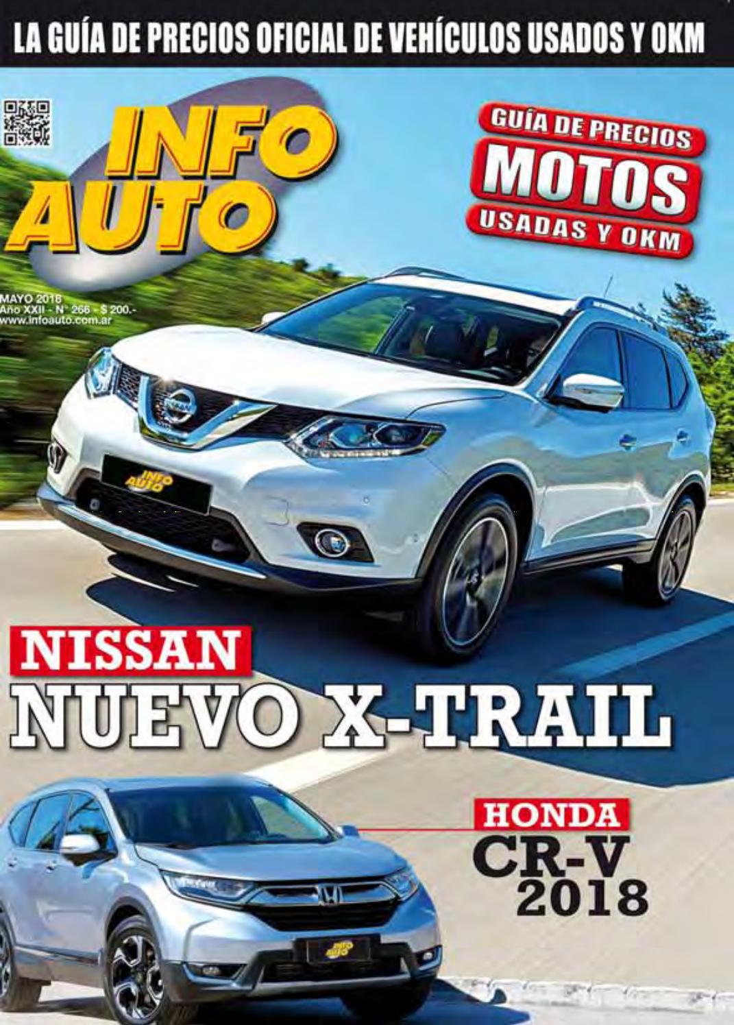 INFO AUTO MAYO - Nº266 by Info Auto Argentina - Issuu