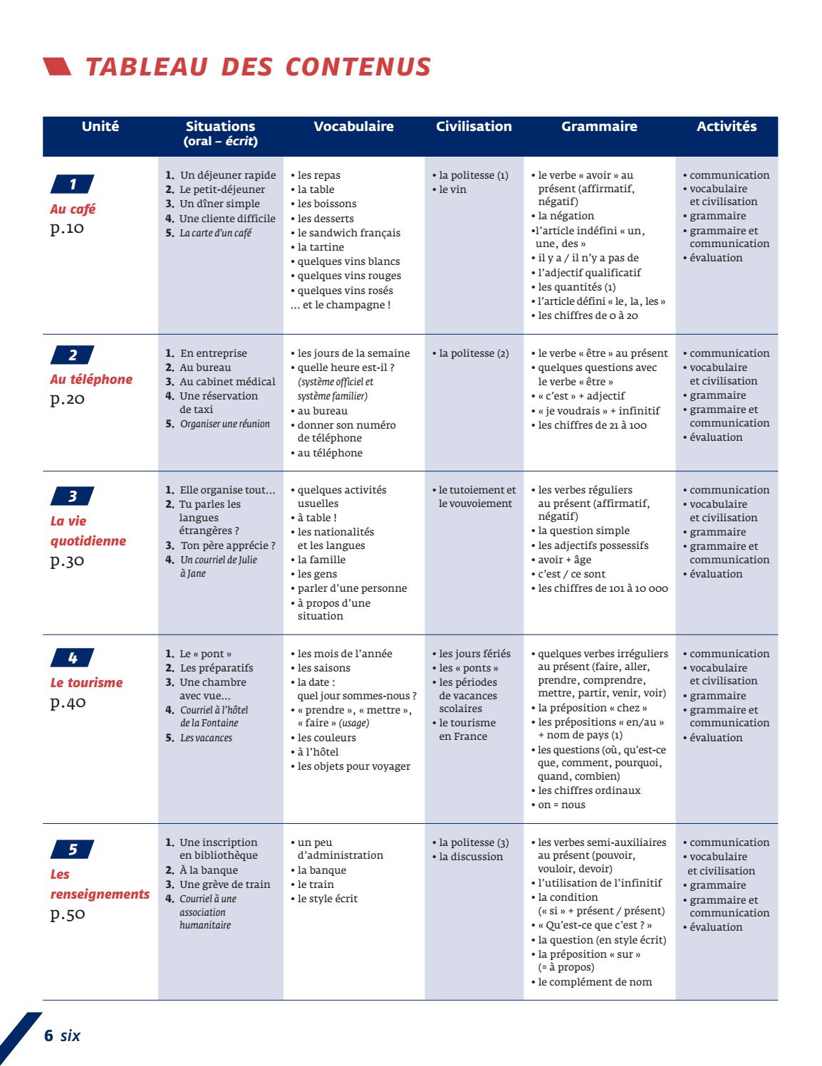 Vite et bien 1 - 2e édition - A1 A2 by CLE International - Issuu