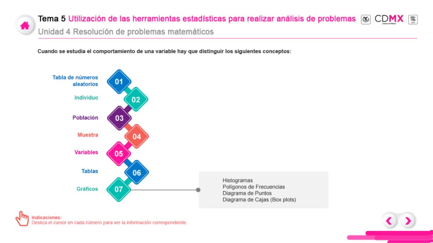 Unidad 4 resolucion de problemas matematicos by PDLM - Issuu