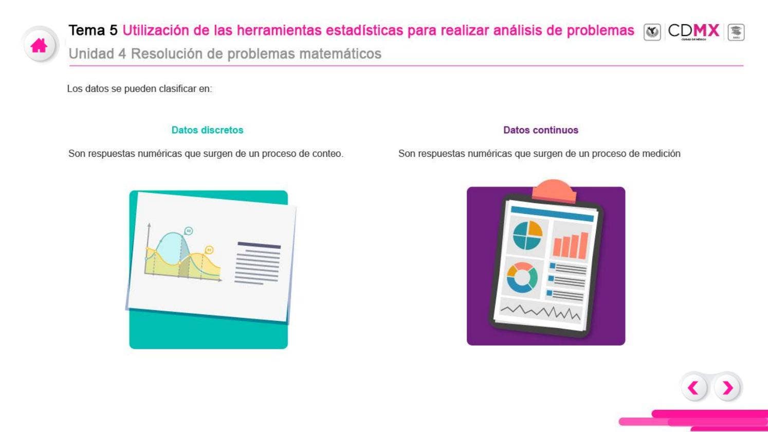 Unidad 4 resolucion de problemas matematicos by PDLM - Issuu