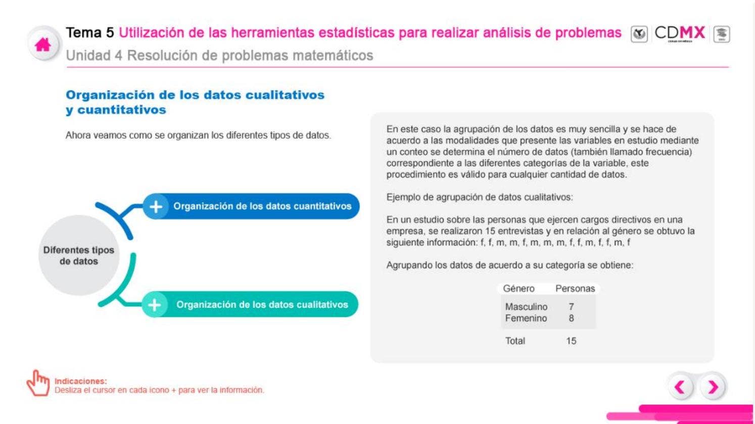 Unidad 4 resolucion de problemas matematicos by PDLM - Issuu