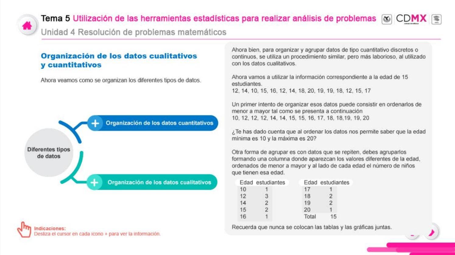 Unidad 4 resolucion de problemas matematicos by PDLM - Issuu