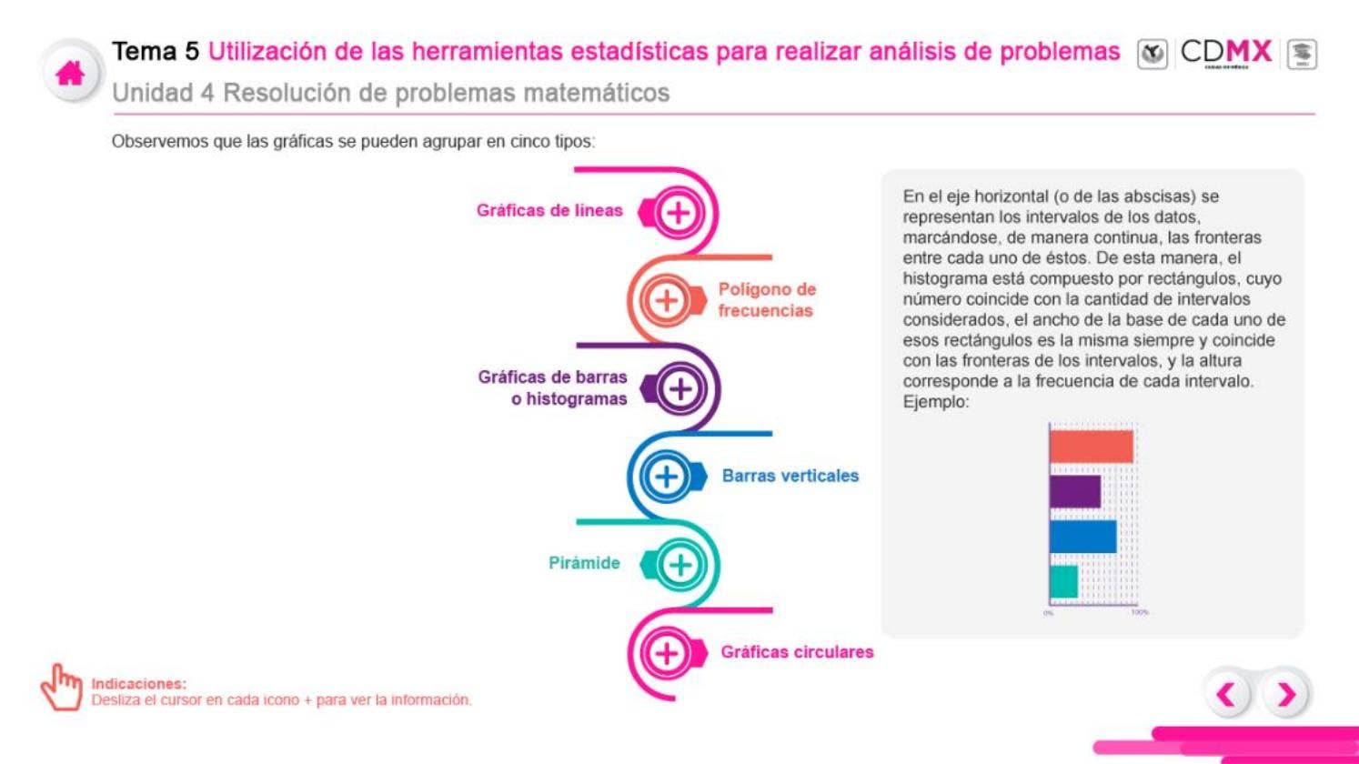 Unidad 4 resolucion de problemas matematicos by PDLM - Issuu
