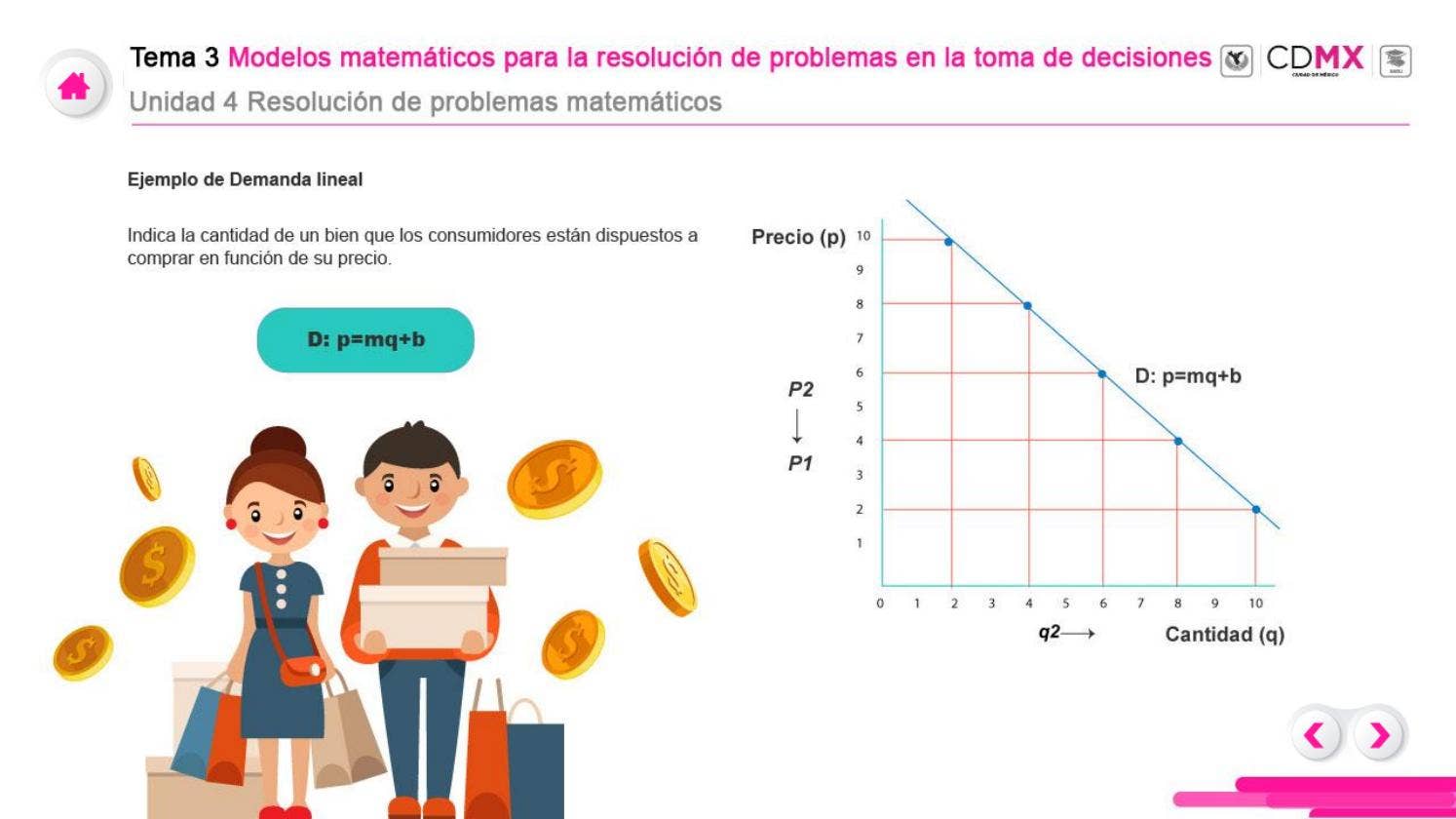 Unidad 4 resolucion de problemas matematicos by PDLM - Issuu