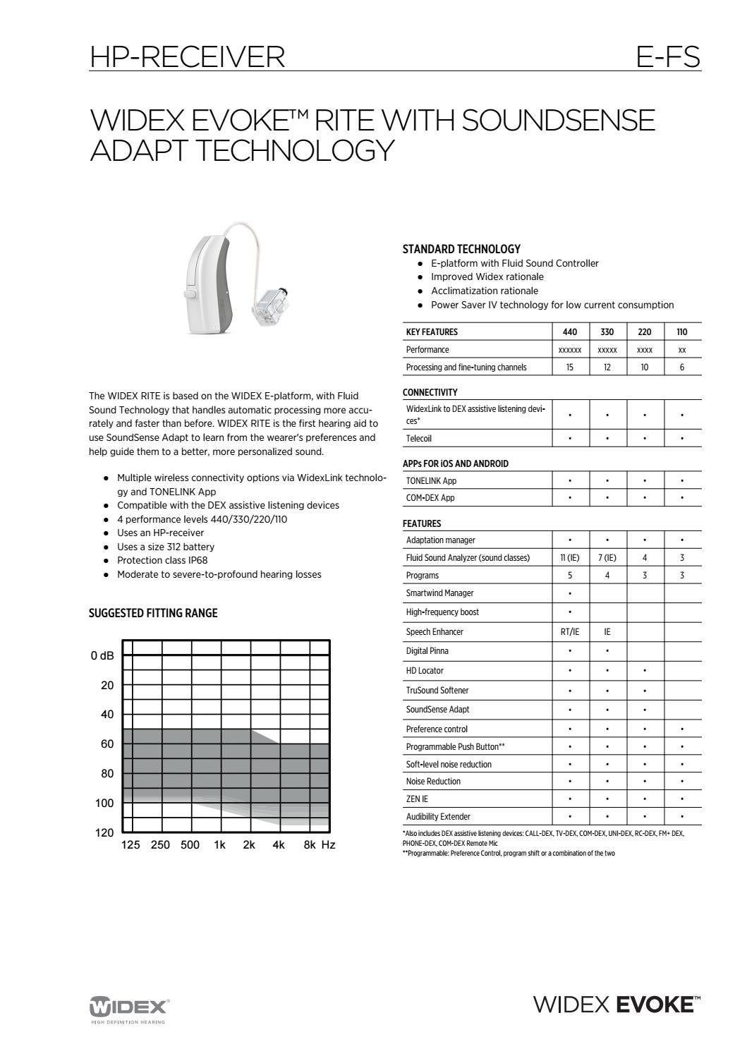 DDS262_EVOKE E-FS HP Spec Sheet "download only"_0218 by Widex USA - Issuu