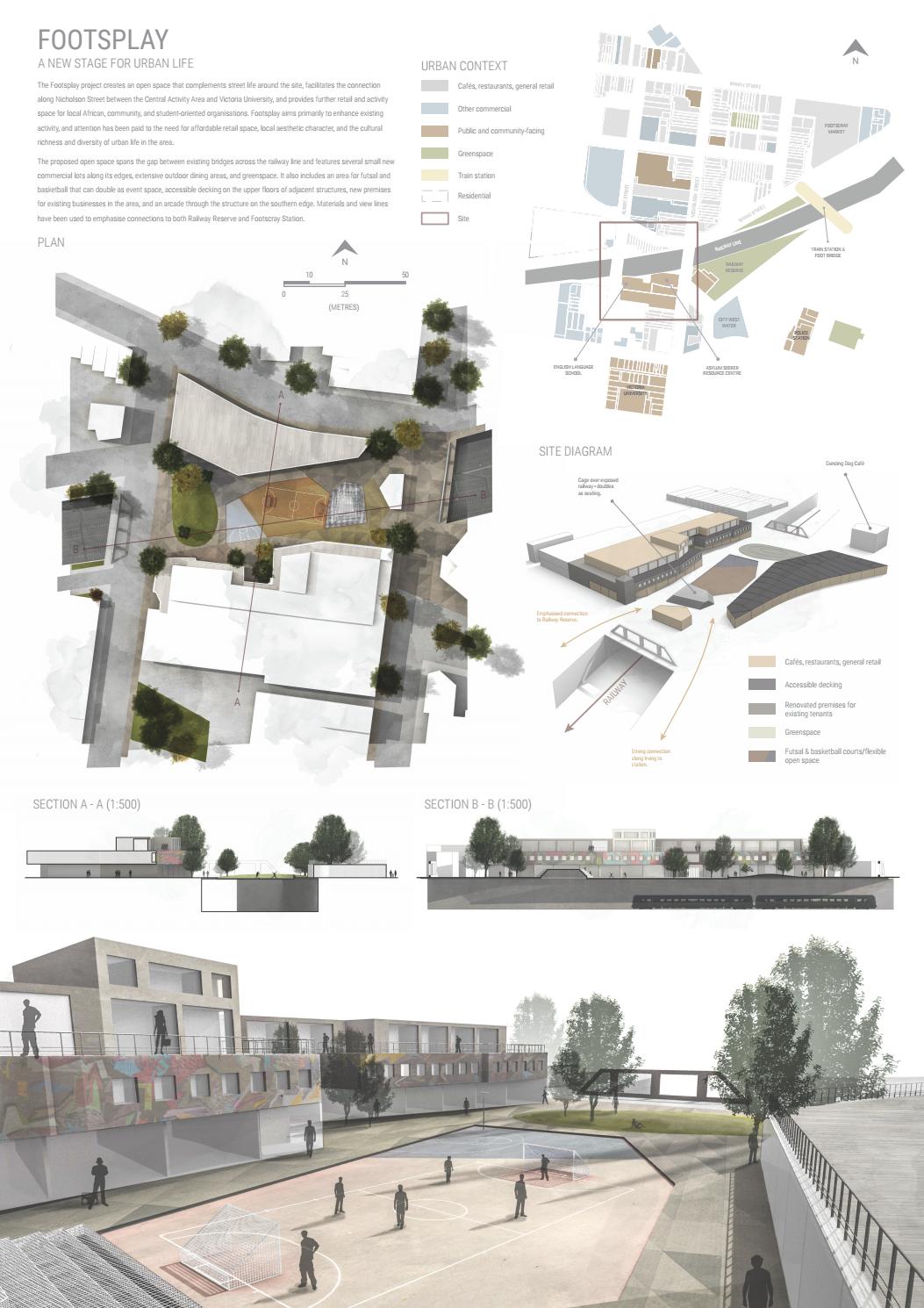 UDS1 - Interim Poster by Elliot Levi - Issuu