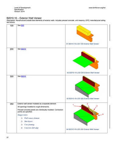 Level of Development Specification: Version 2014 by pinoycad+ - Issuu