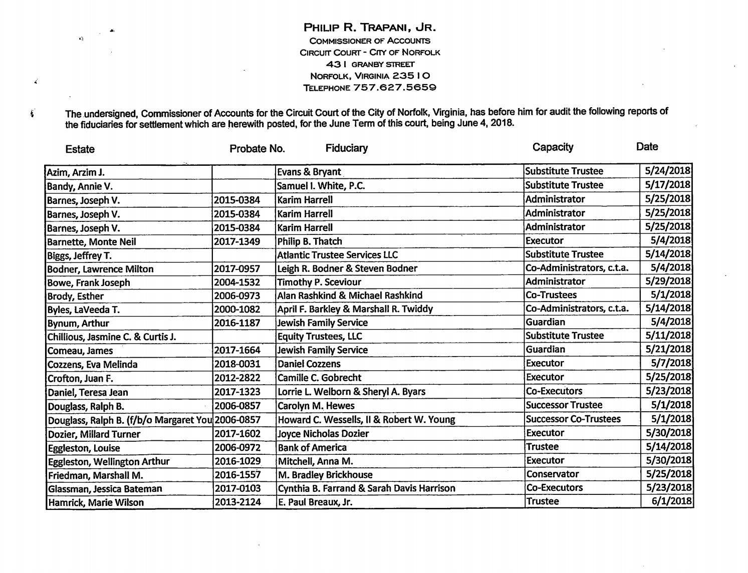 Office of Philip Trapani, Commissioner of Accounts by Norfolk Circuit ...