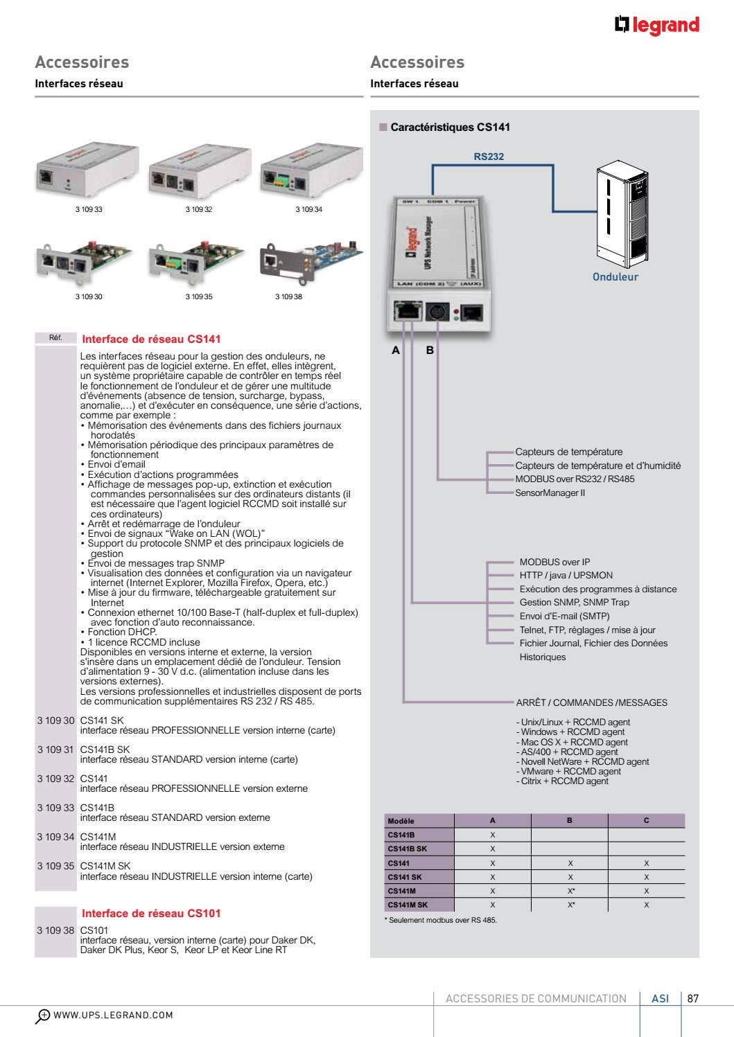 Catalogue UPS FR 2018 by Digital Media - Issuu