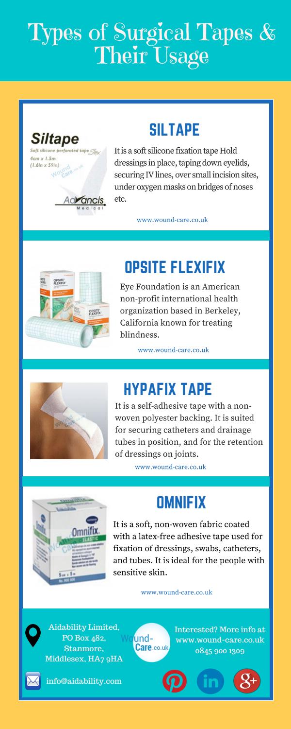 Types of surgical tapes & their usage by Wound Care - Issuu