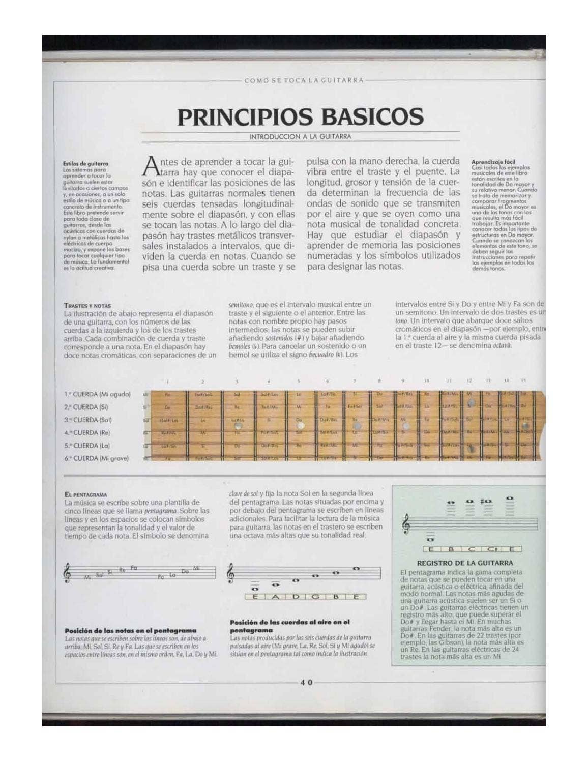 Guía completa del guitarrista richard chapman 20 megas (1) by Pablo ...