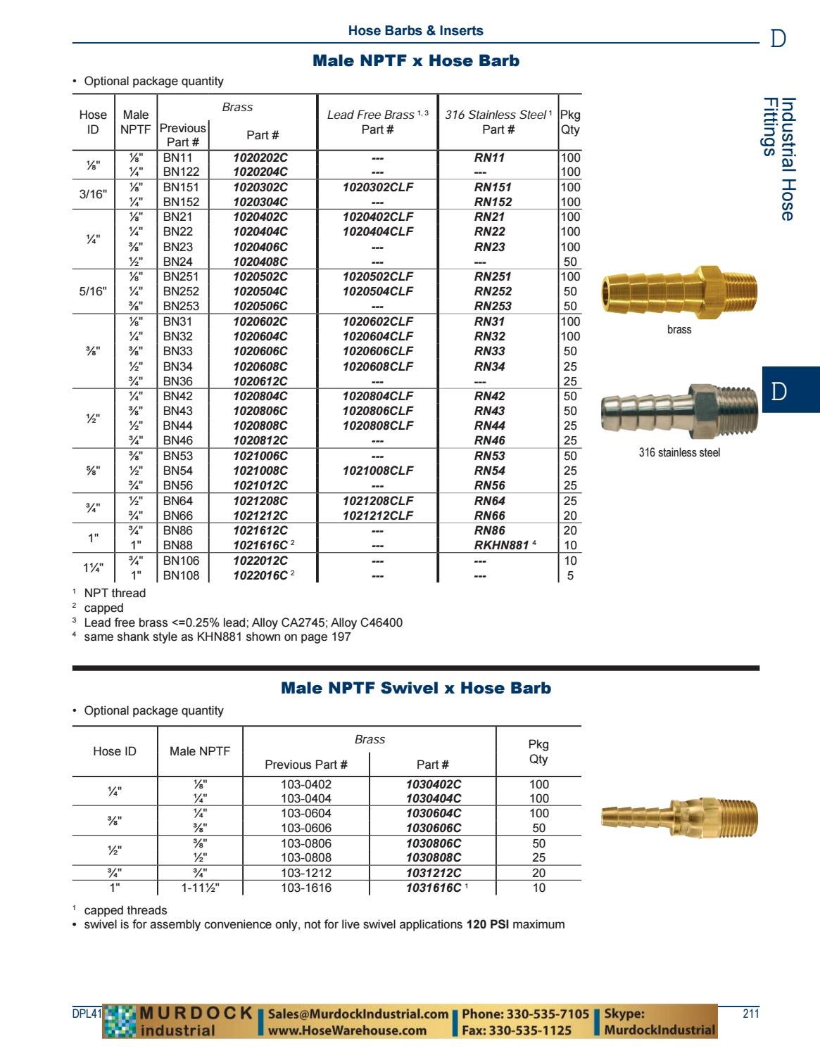 Dixon Valve and Coupling Complete PDF Catalog DPL418 2018 by Murdock ...