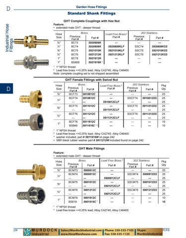 Dixon Valve and Coupling Complete PDF Catalog DPL418 2018 by Murdock ...