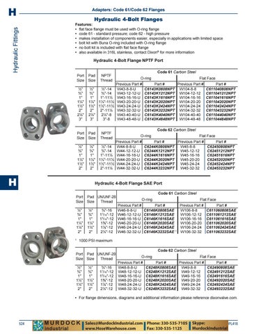 Dixon Valve and Coupling Complete PDF Catalog DPL418 2018 by Murdock ...