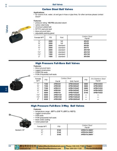 Dixon Valve and Coupling Complete PDF Catalog DPL418 2018 by Murdock ...