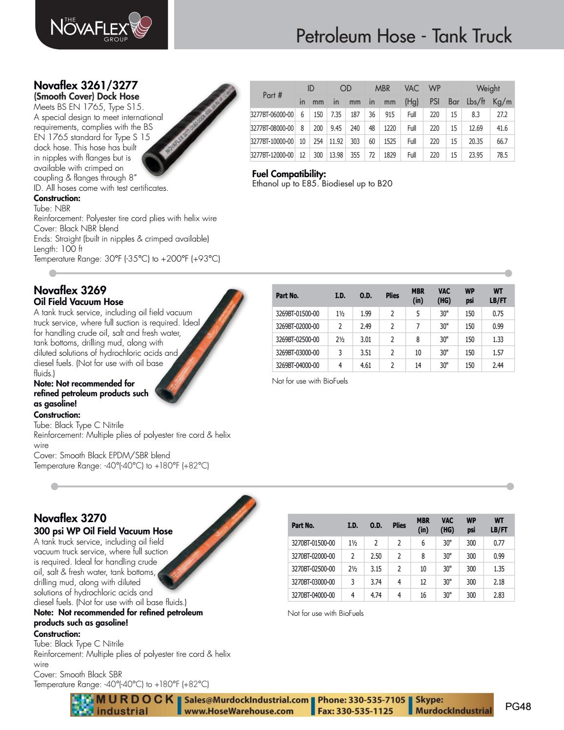 Novaflex Rubber & Plastics Hose Product Guide 2018 by Murdock ...