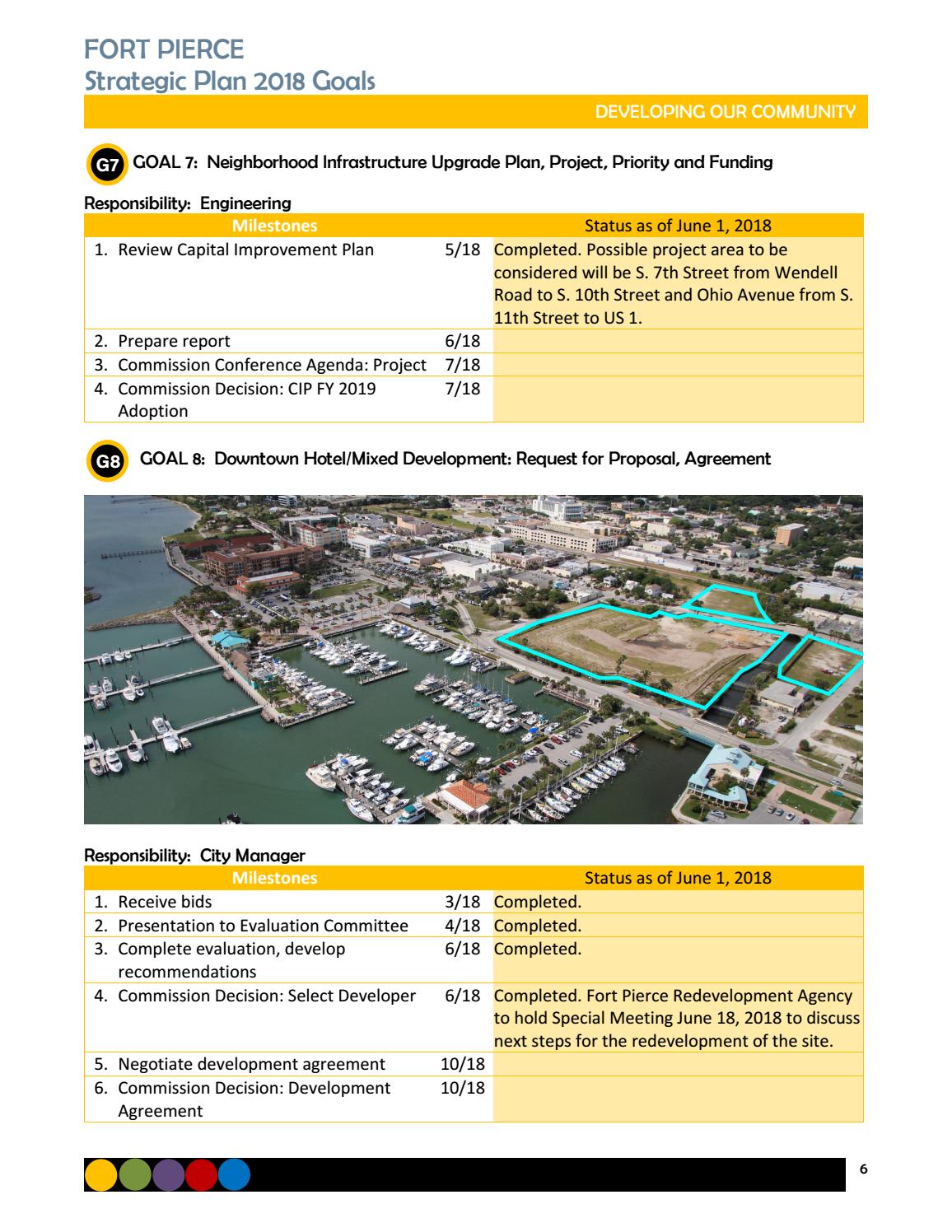 Fort Pierce Strategic Plan 2018 by CityOfFortPierce - Issuu