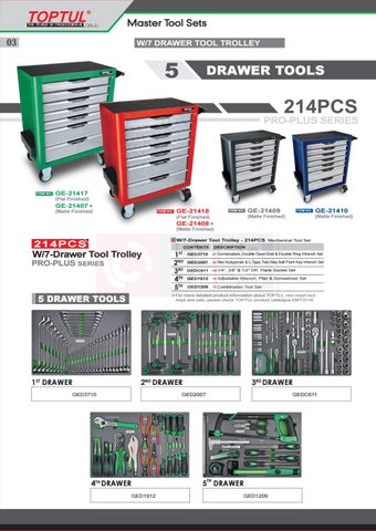 Toptul Catalogue master tool sets 2018/2019 by InterCars SA - Issuu