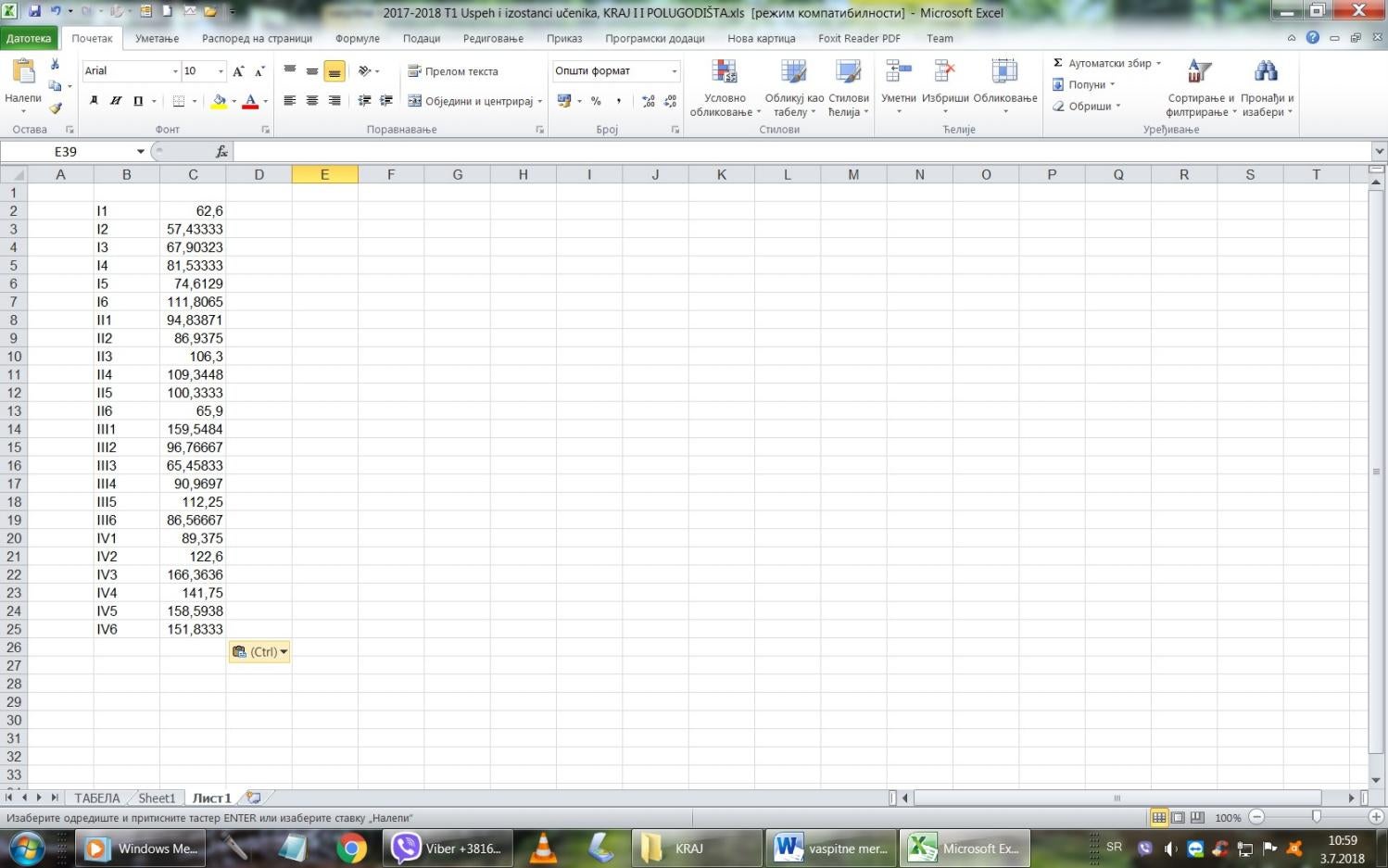 Kako nastaju grafikoni by ppskolanis - Issuu
