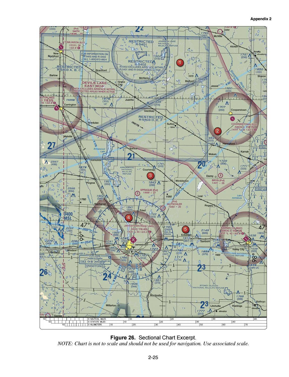 FAA Figures by E-Fly - Issuu