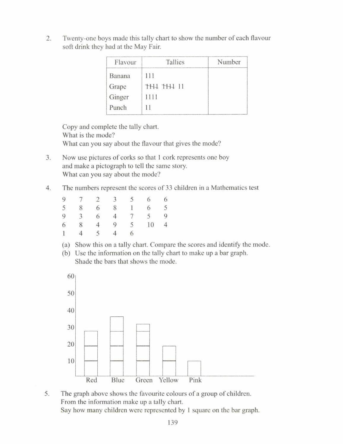 Let's Do Mathematics Book 5 by Ministry of Education Guyana - Issuu