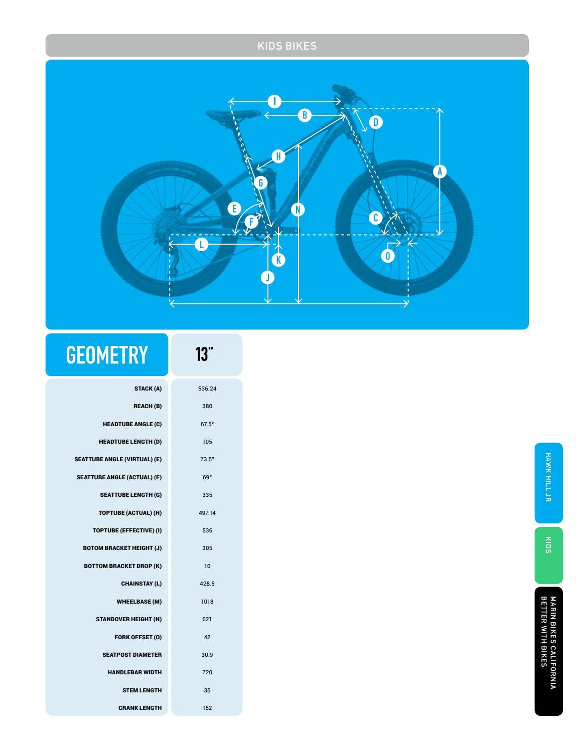 2019 Marin Dealer Book (USA) by Marin Mountain Bikes Inc. - Issuu