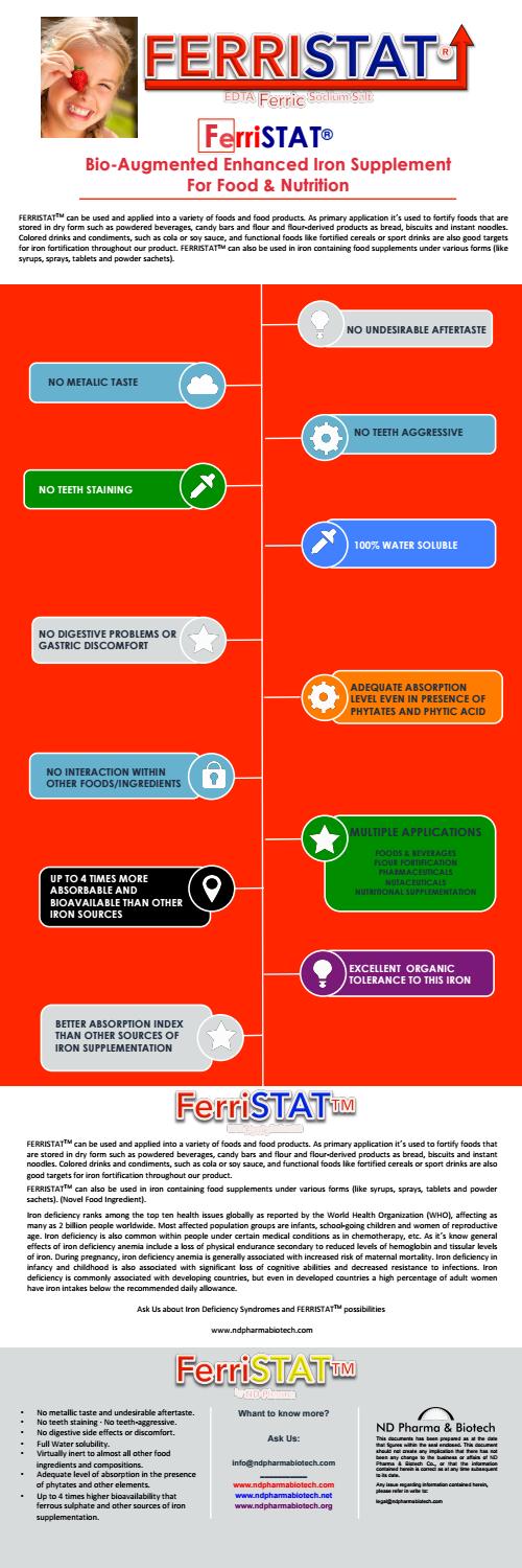 FERRISTAT INFOGRAPHY 2018 by ND Pharma & Biotech - Issuu