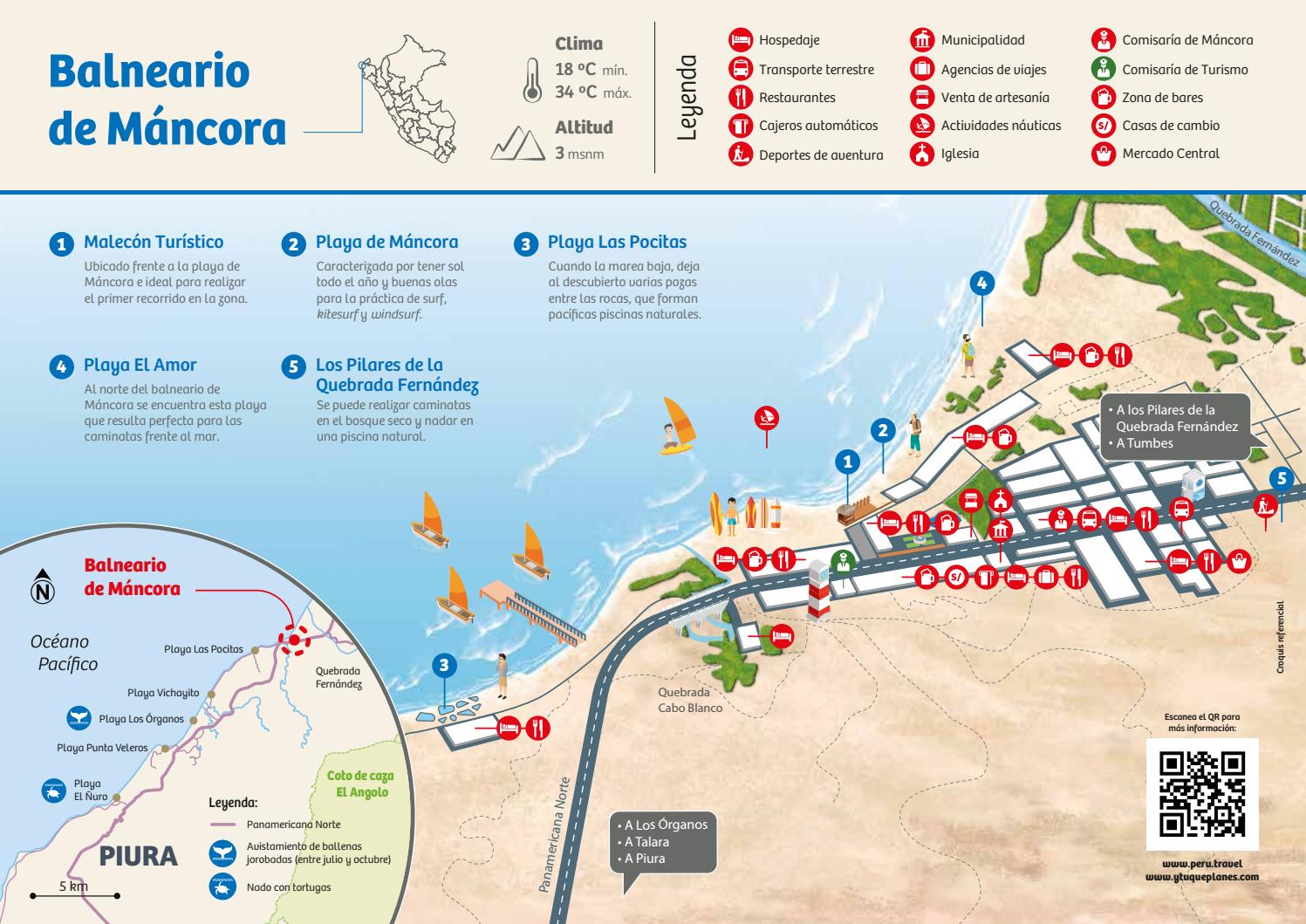 Balneario de Máncora by Visit Peru - Issuu