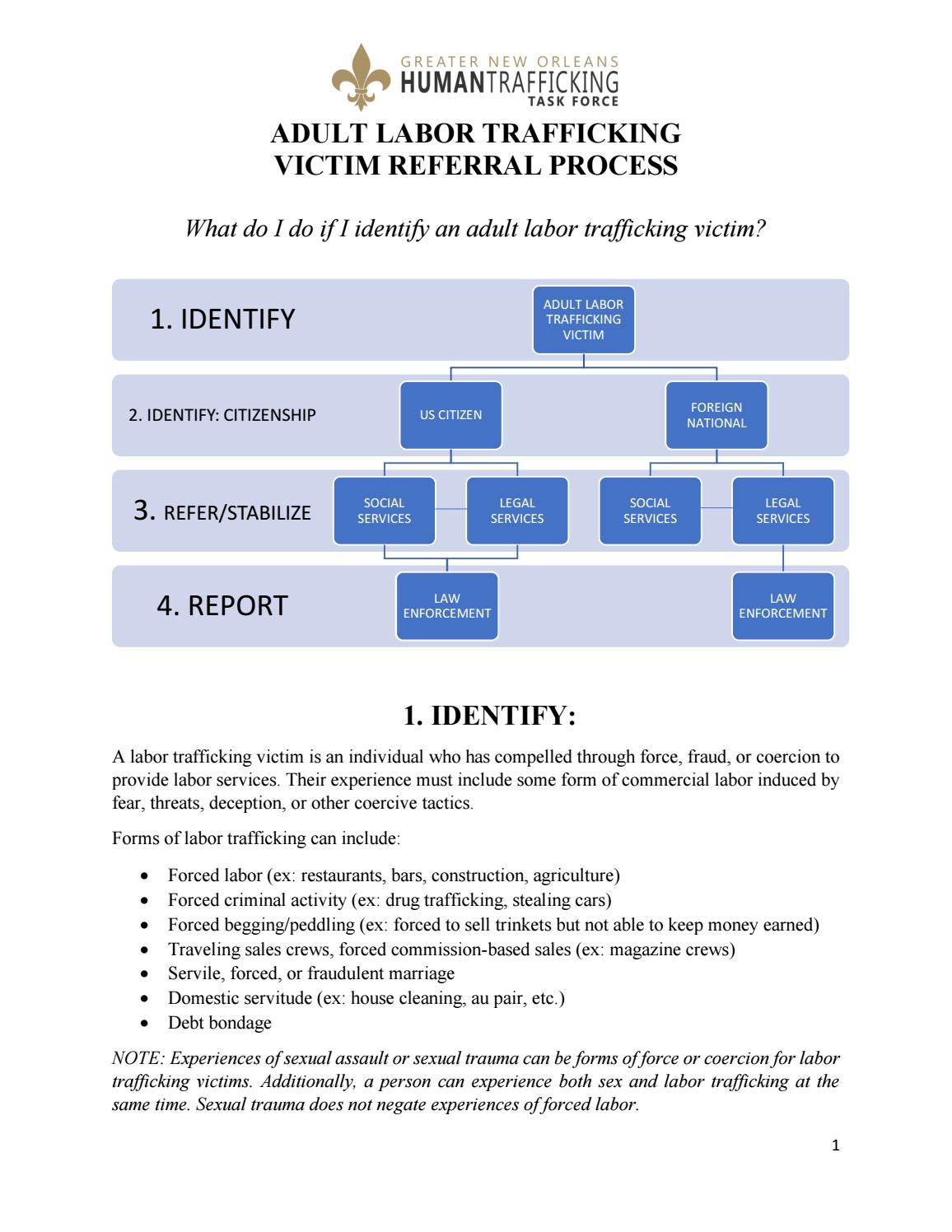 Victim Referral Guide: Adult Labor Trafficking Victims by Greater New ...