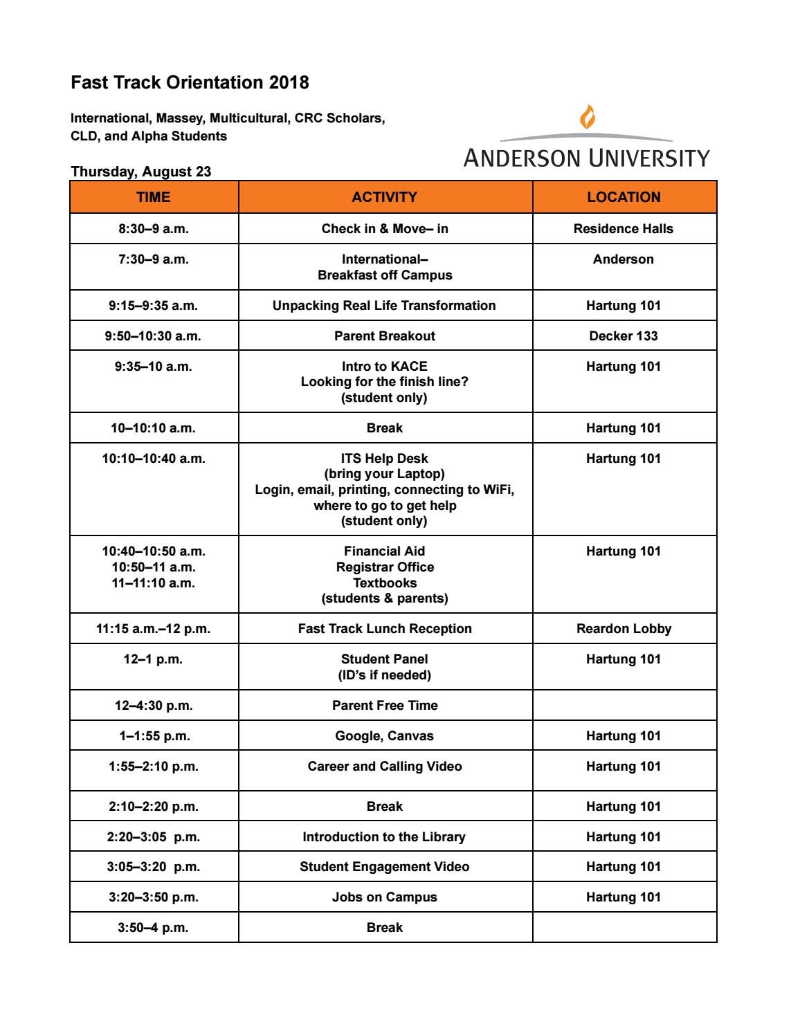 Fast Track Orientation: International, Massey, Multicultural, CRC ...