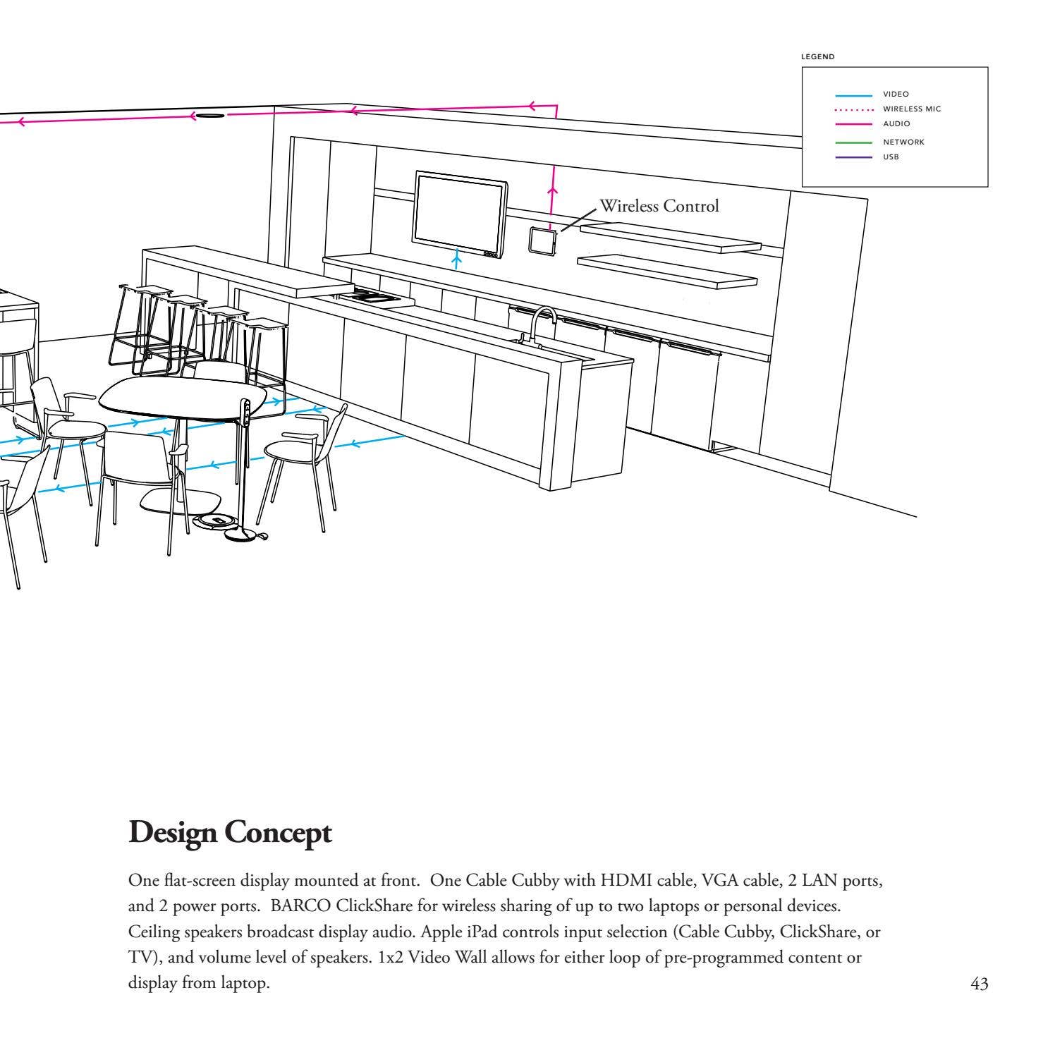 Tangram Technology Overview Book by Tangram - Issuu