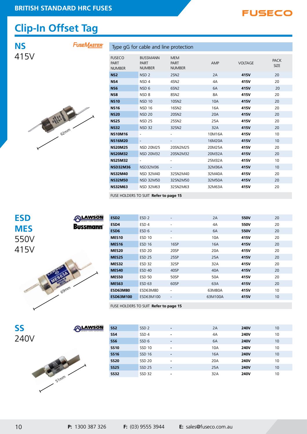 02_Fuseco_1819_British_Standard_LR by Fuseco - Issuu