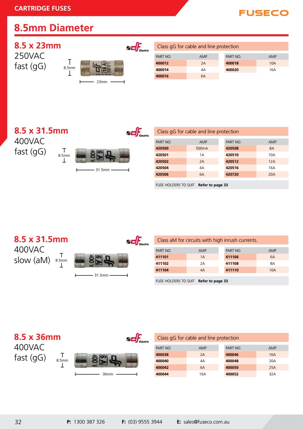 04_Fuseco_1819_Cartridge_LR by Fuseco - Issuu