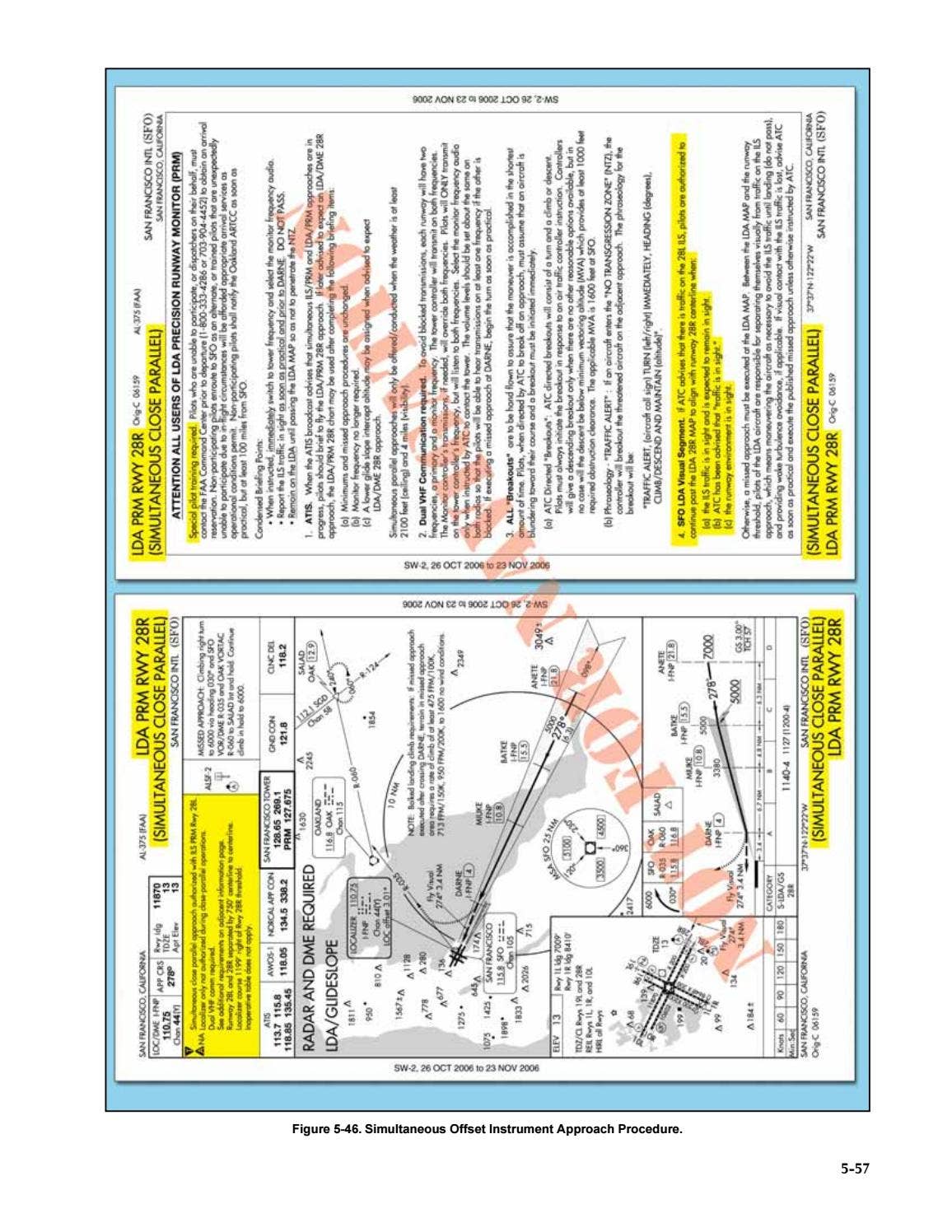 Instrument Procedures Handbook by E-Fly - Issuu