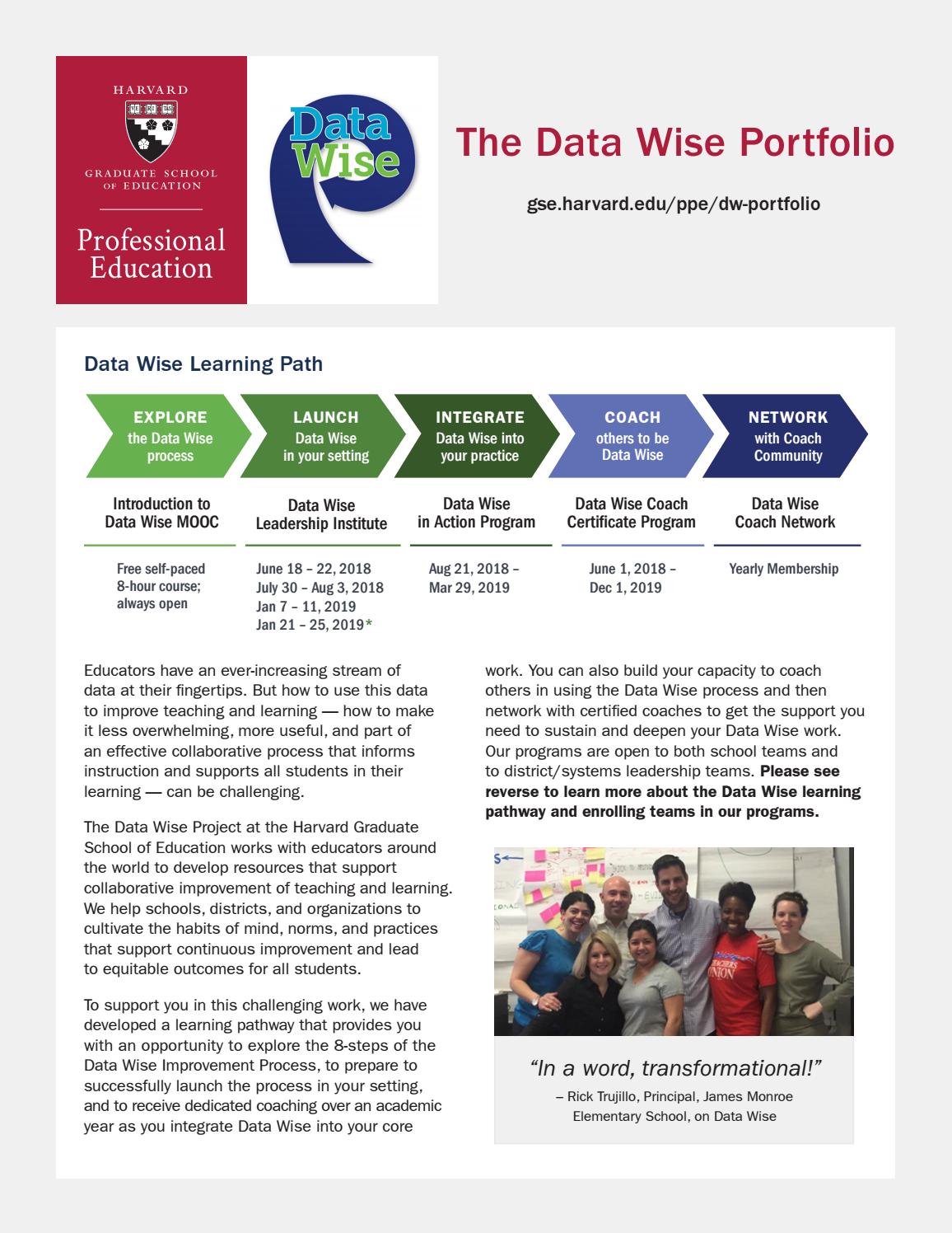 The Data Wise Portfolio by Professional Education HGSE - Issuu