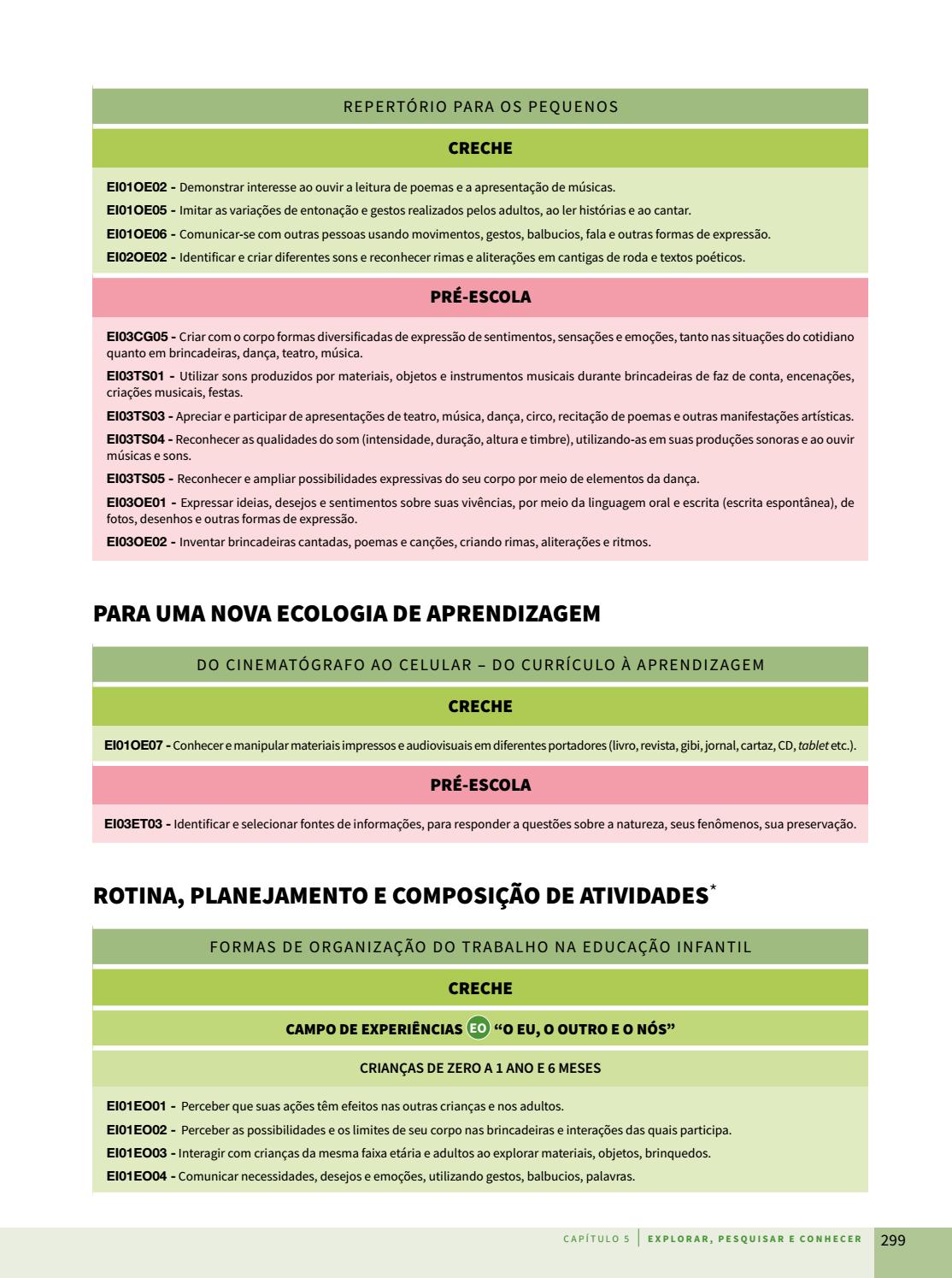 Aprenda by Editora FTD - Issuu