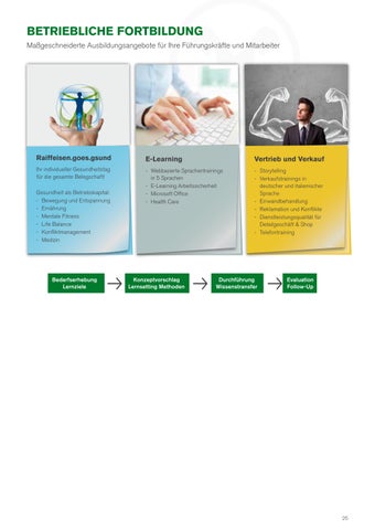 Digitales Neuland: Bildungsprogramm 2018-2020 by Raiffeisenverband Südtirol - Issuu