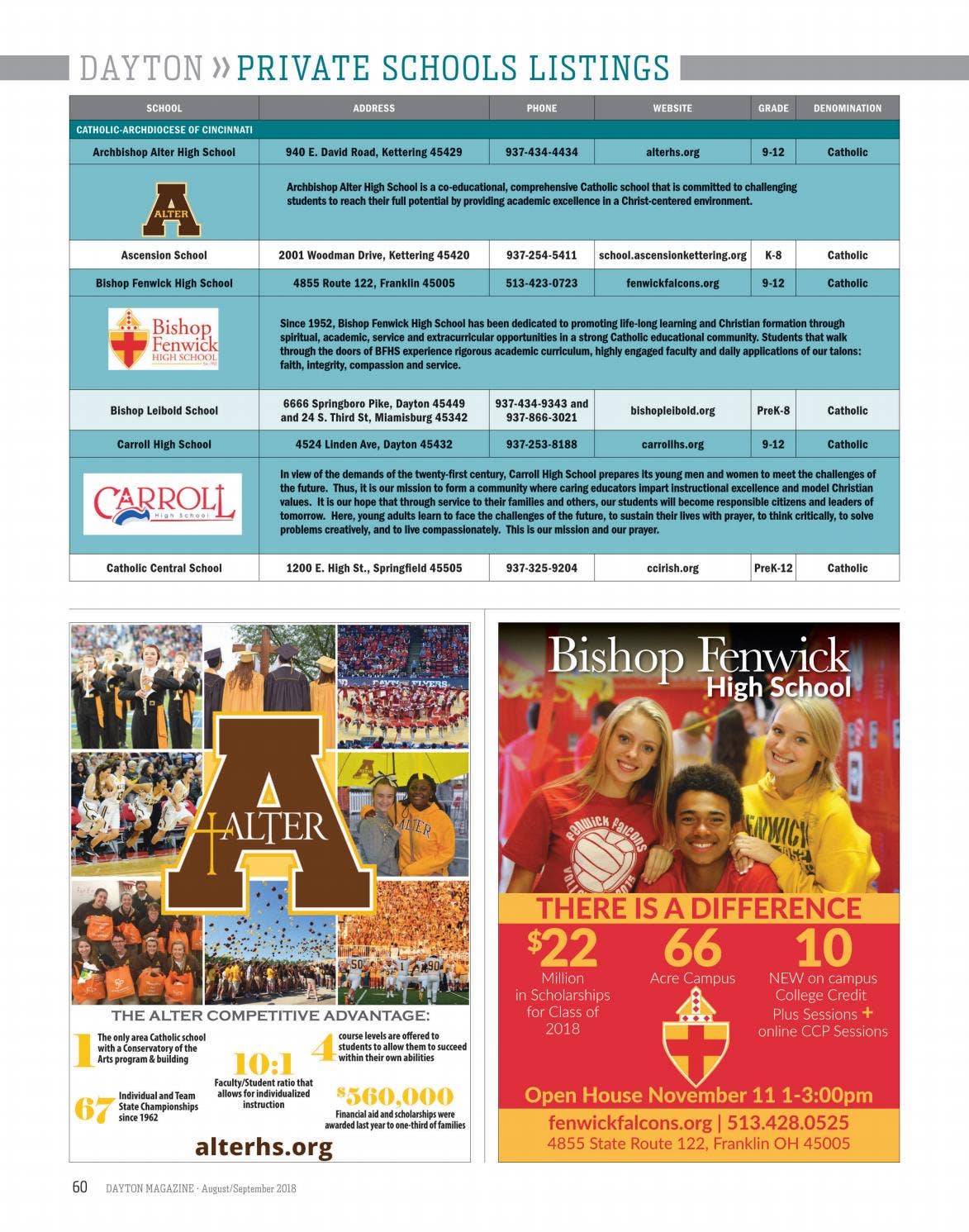 Private School Listings 2018 by Cincy Magazine - Issuu