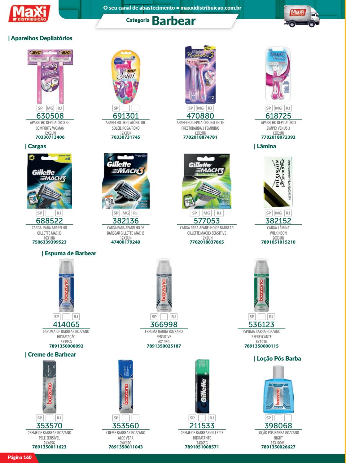 Walmart Maxxi by Newbasca - Issuu