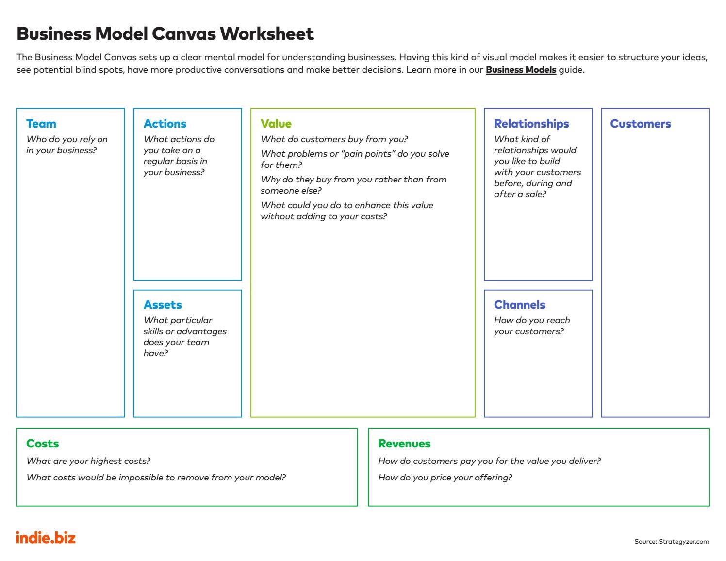 Business Model Canvas Worksheet by indie6 - Issuu