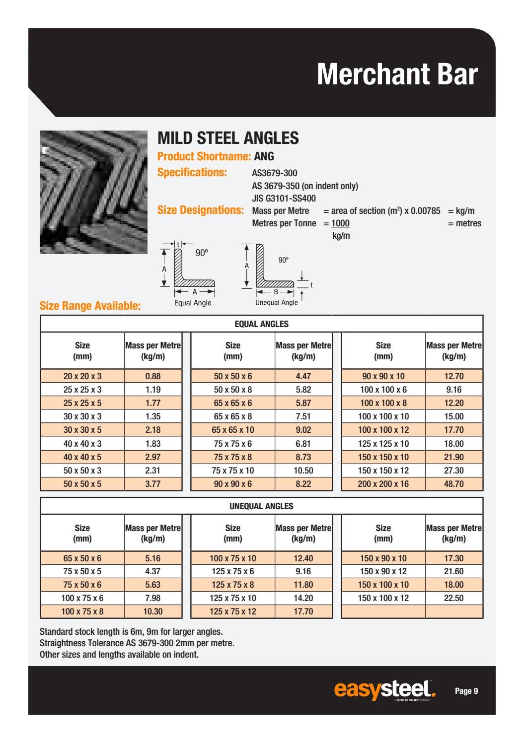Easysteel - The Steel Book by Fletcher Steel - Issuu
