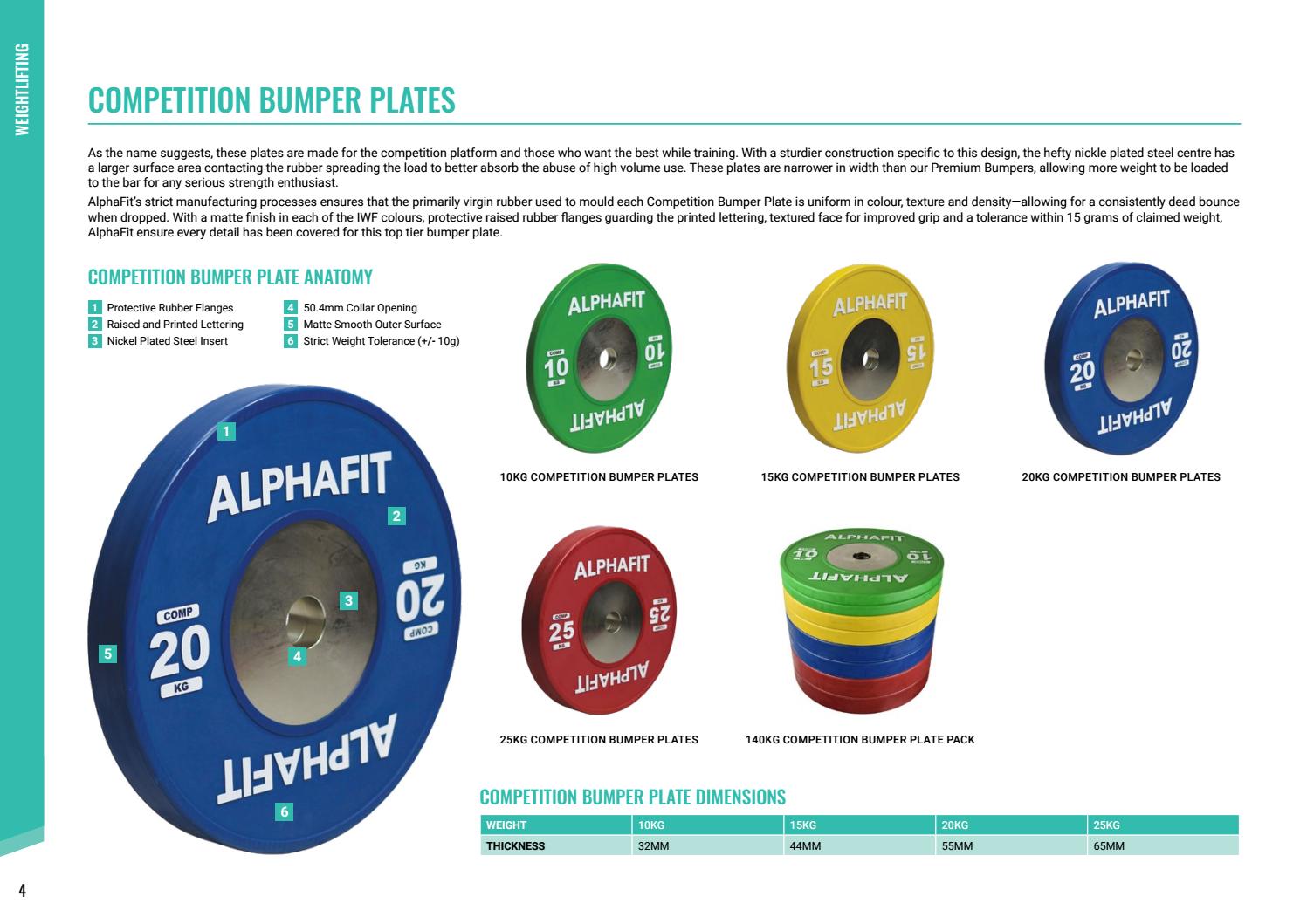 AlphaFit Essential Training Equipment & Accessories - 2018 Catalogue by ...