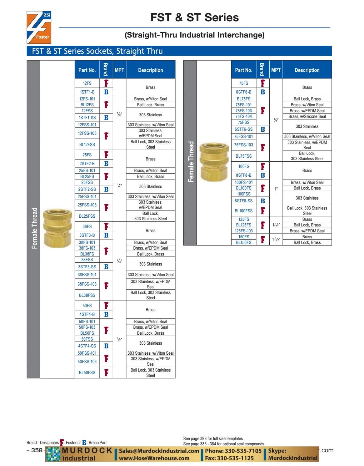 ZSI Foster Breco Wesanco Catalog (Full) Updated 8/2018 by Murdock ...