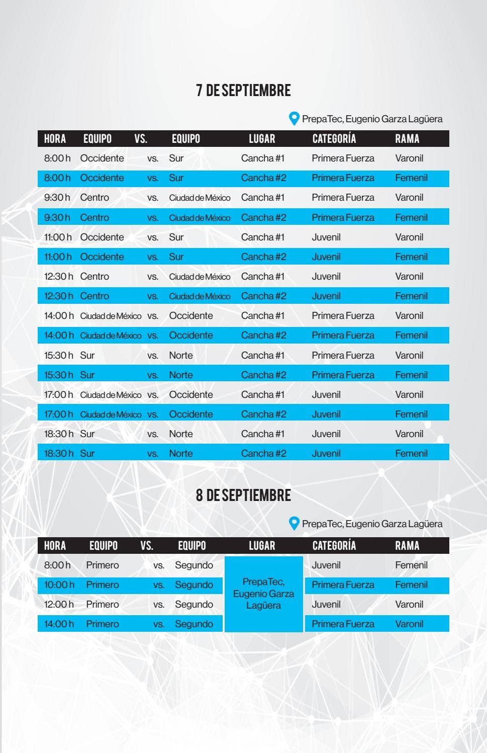 INTERCAMPUS NACIONAL 2018 by Tecnológico de Monterrey - Issuu