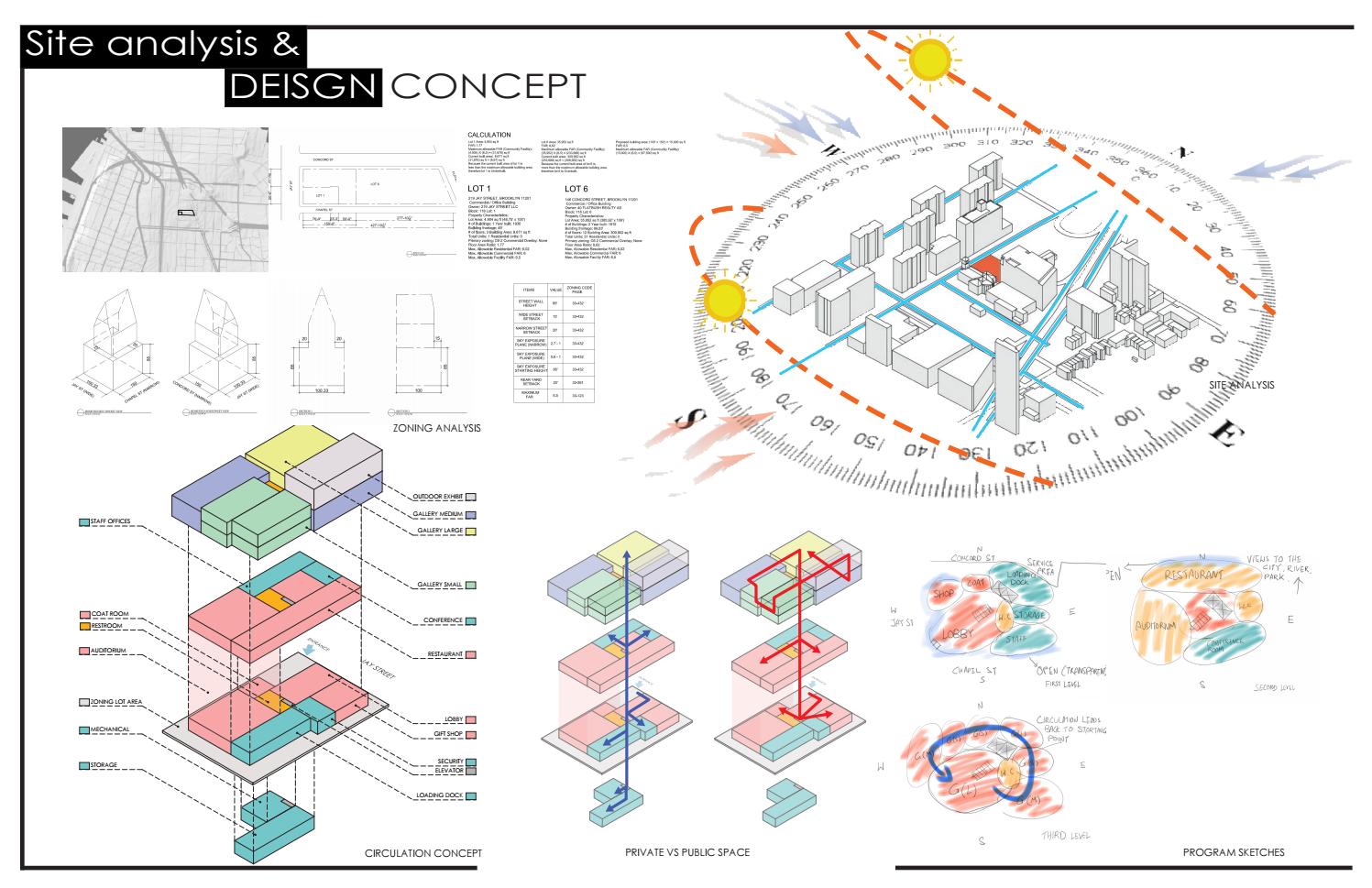 Design Studio IV Presentation Board by hcy925 - Issuu