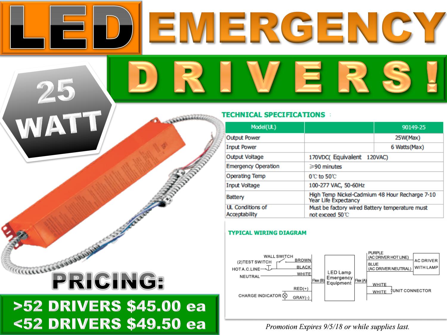NEW 25 Watt- LED Emergency Drivers- ON SALE NOW! by Lighting and Power ...