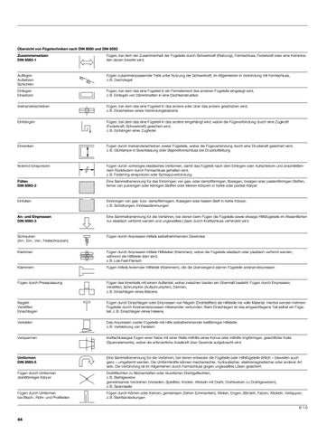 Atlas Recycling by DETAIL - Issuu