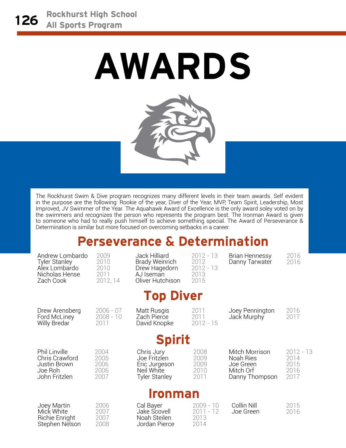 All Sports Program 2018-19 by Rockhurst High School's Publications - Issuu